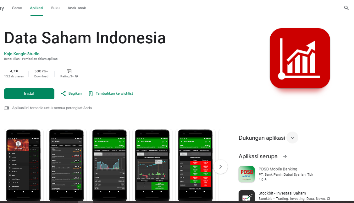 Fitur Pro Stockbit yang Harus Kamu Cobain untuk Analisis Saham Lebih Maksimal - Primestockmarket